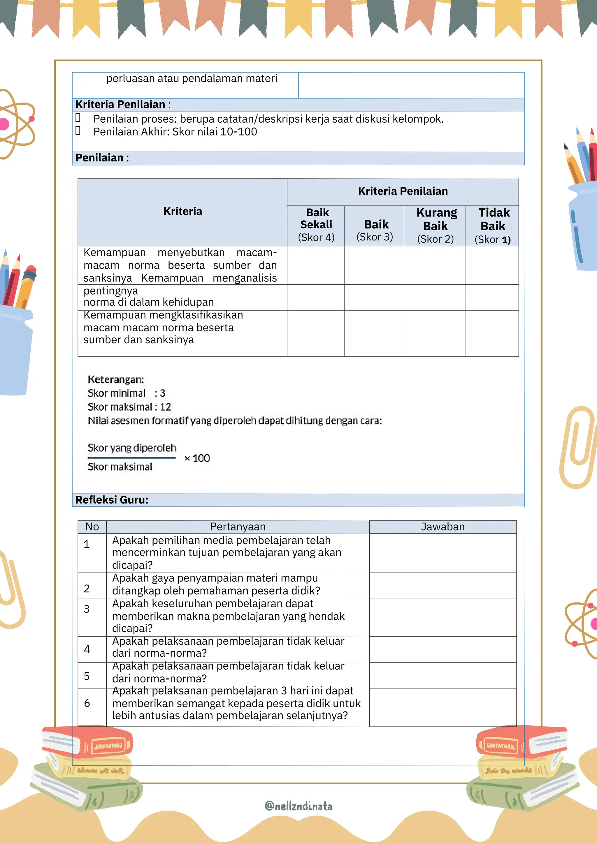 Modul Ajar PPKn Kls 5_Norma dalam Kehidupanku.pdf