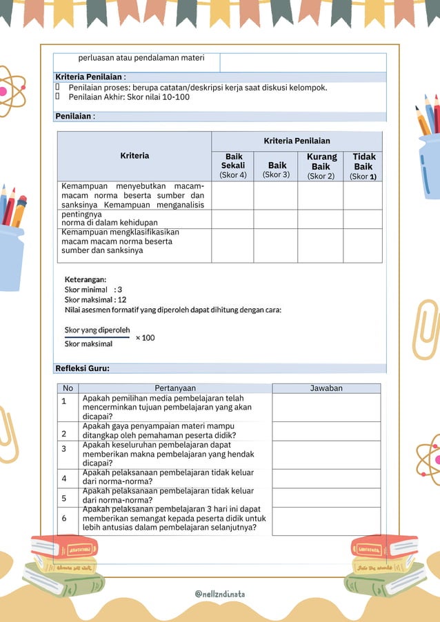Modul Ajar PPKn Kls 5_Norma dalam Kehidupanku.pdf