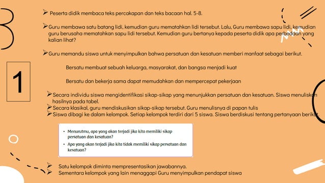 MODUL AJAR PPKn TEMA 1.pptx