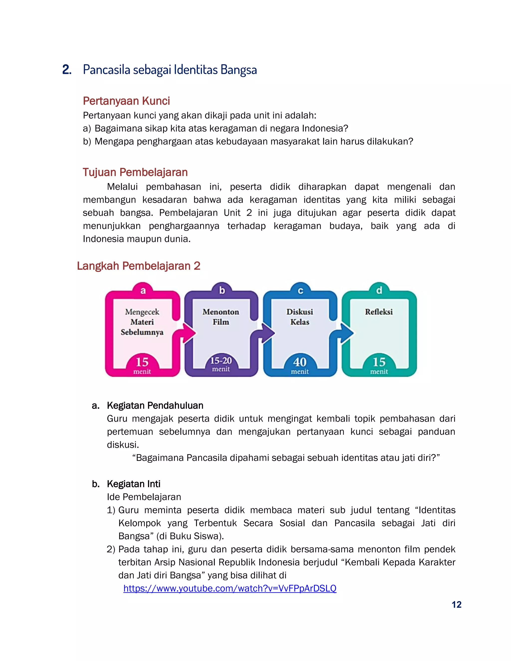 Modul Ajar PPKn Unit Bhinneka Tunggal Ika (7 pertemuan) | PDF