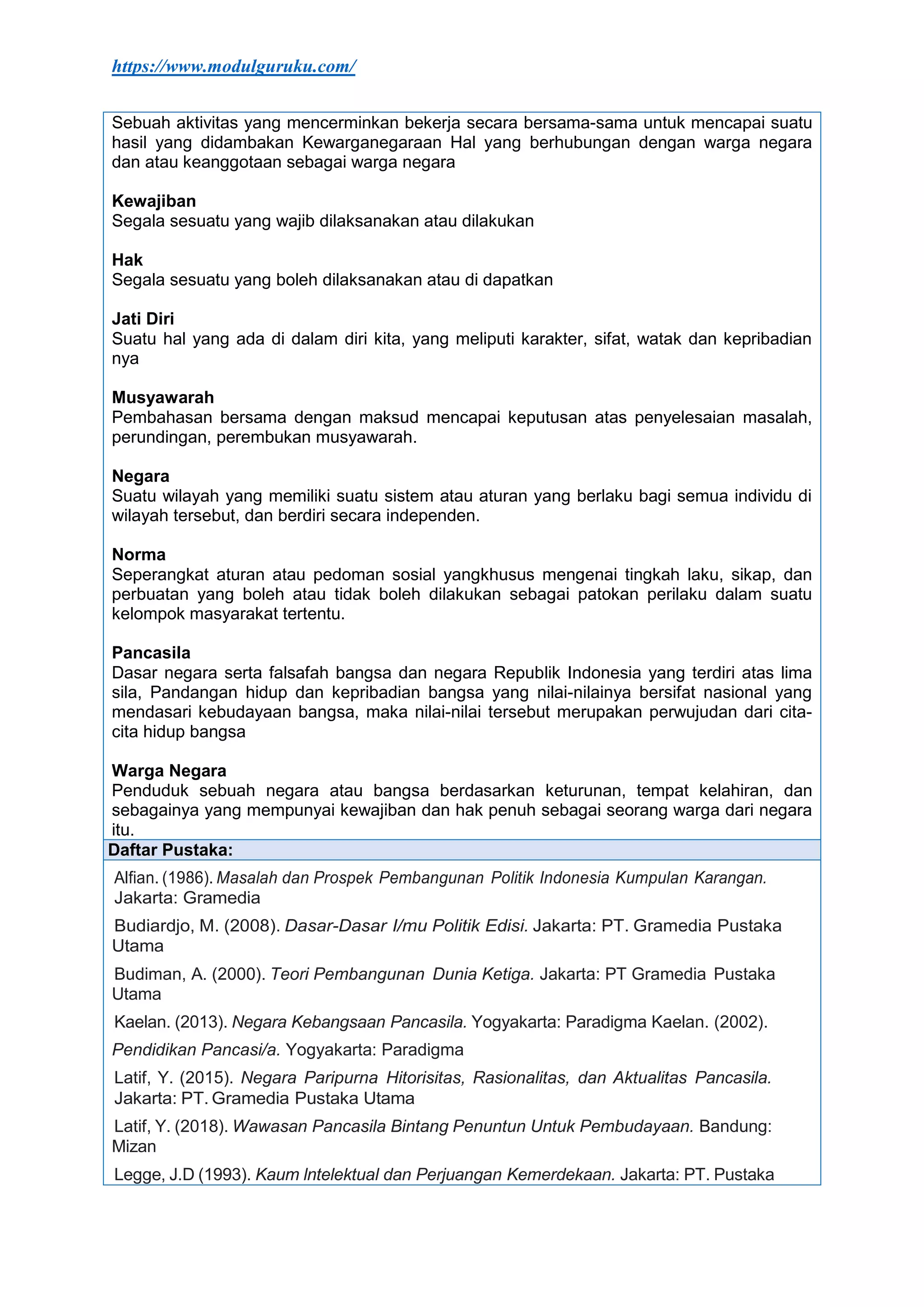 MODUL AJAR PPKn UNIT 1 PEMBELAJARAN 4 KELAS 5 KURIKULUM MERDEKA.docx