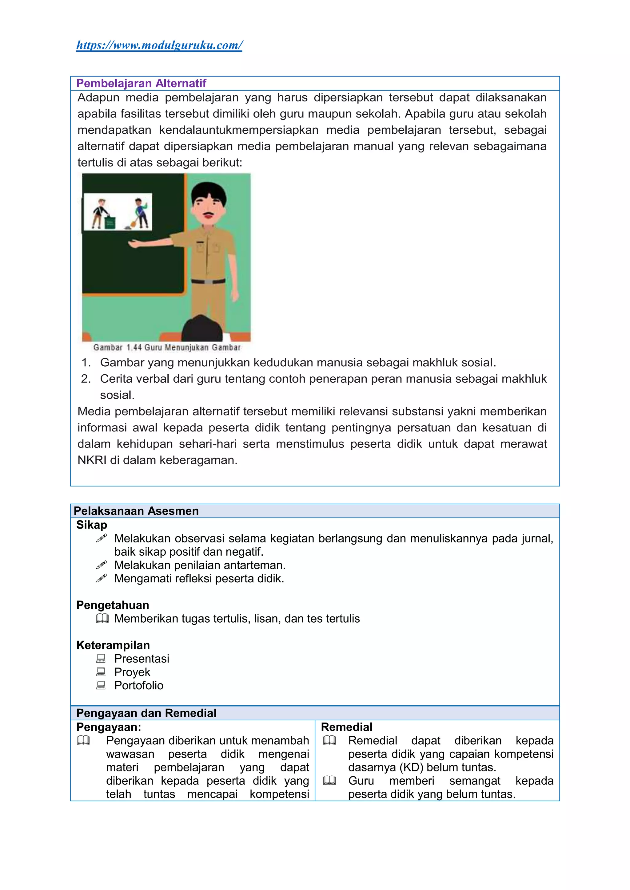 MODUL AJAR PPKn UNIT 1 PEMBELAJARAN 4 KELAS 5 KURIKULUM MERDEKA.docx