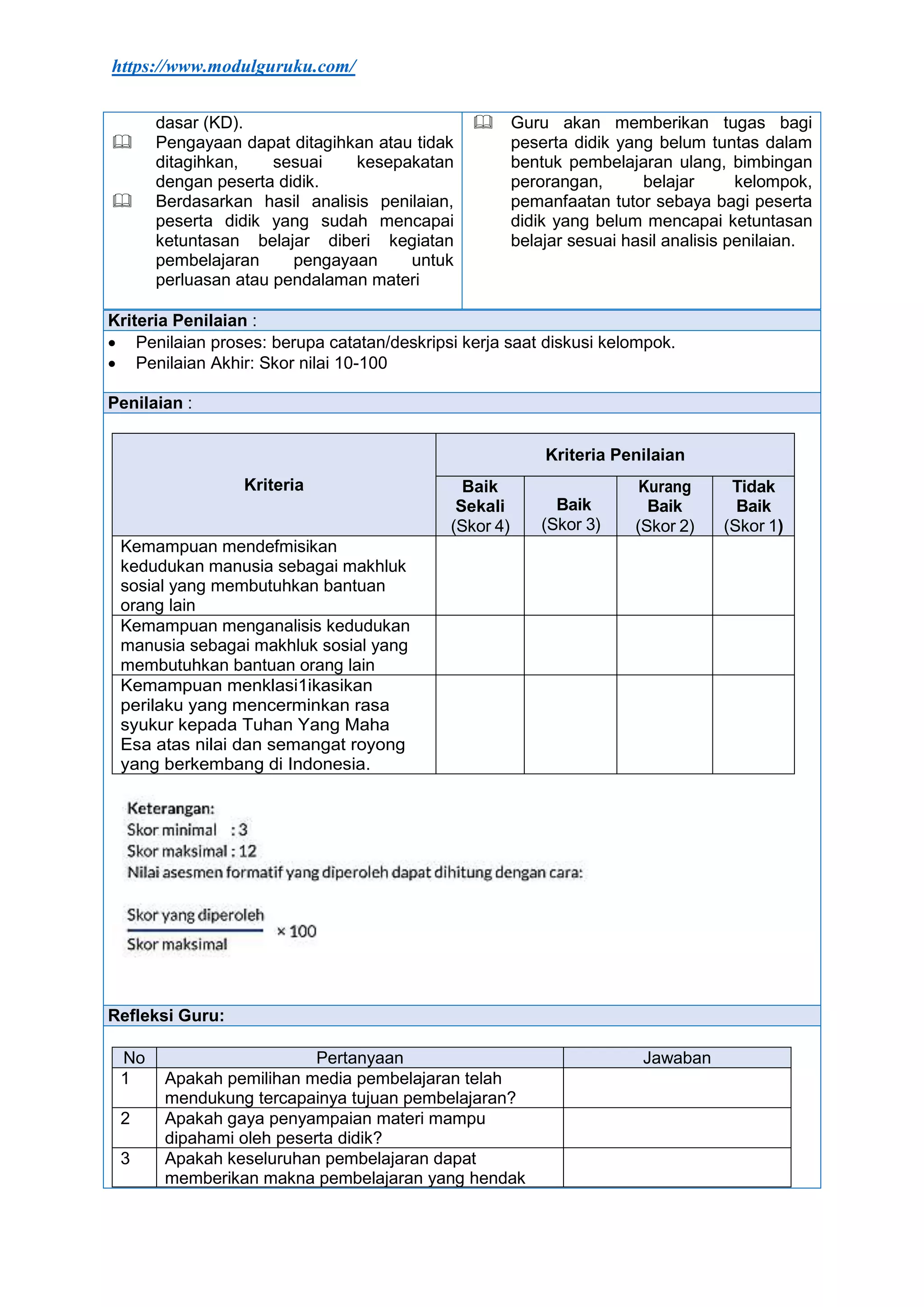 MODUL AJAR PPKn UNIT 1 PEMBELAJARAN 4 KELAS 5 KURIKULUM MERDEKA.docx