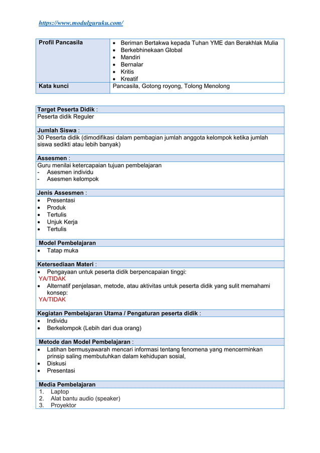 MODUL AJAR PPKn UNIT 1 PEMBELAJARAN 4 KELAS 5 KURIKULUM MERDEKA.docx
