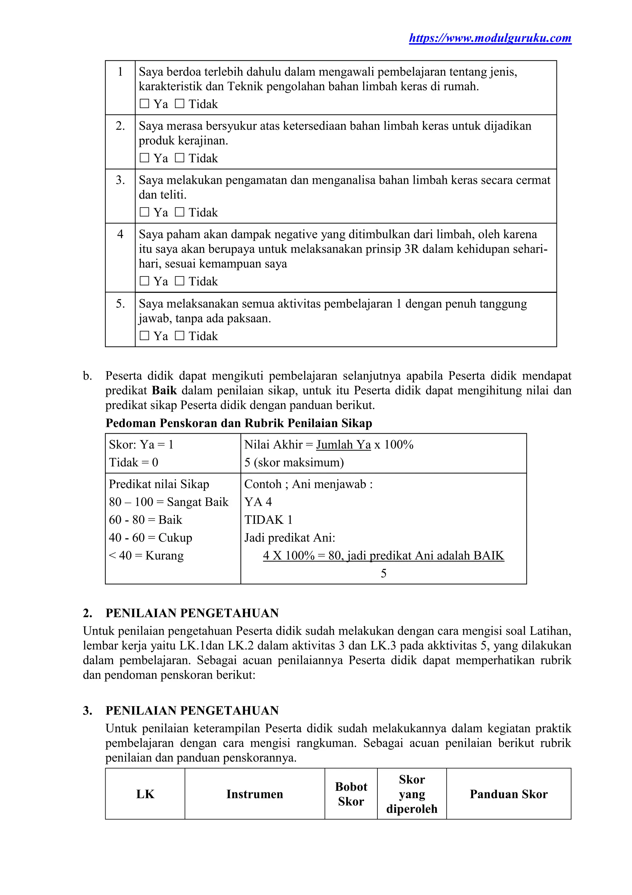 Modul Ajar Prakarya Kerajinan Kelas 8 SMP Fase D | DOCX