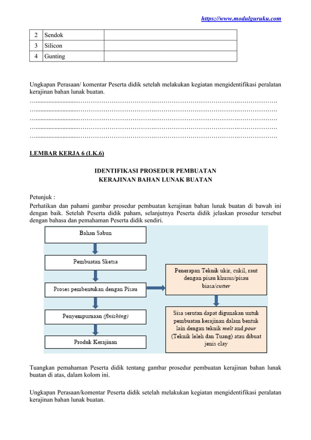 Modul Ajar Prakarya Kerajinan Kelas 8 SMP Fase D | DOCX