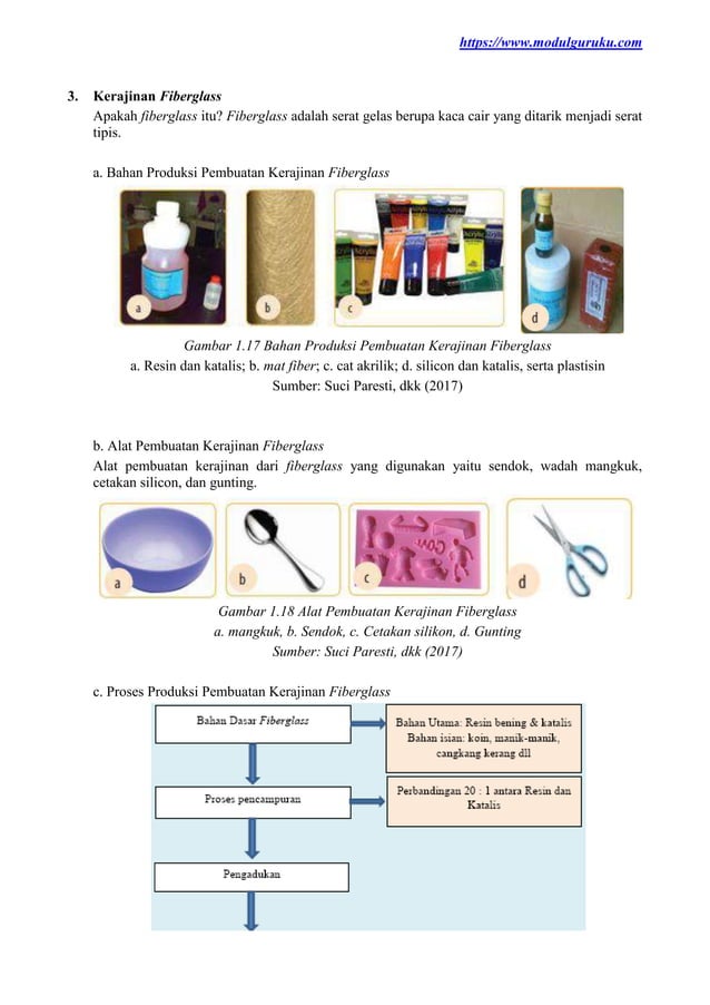 Modul Ajar Prakarya Kerajinan Kelas 8 SMP Fase D | DOCX