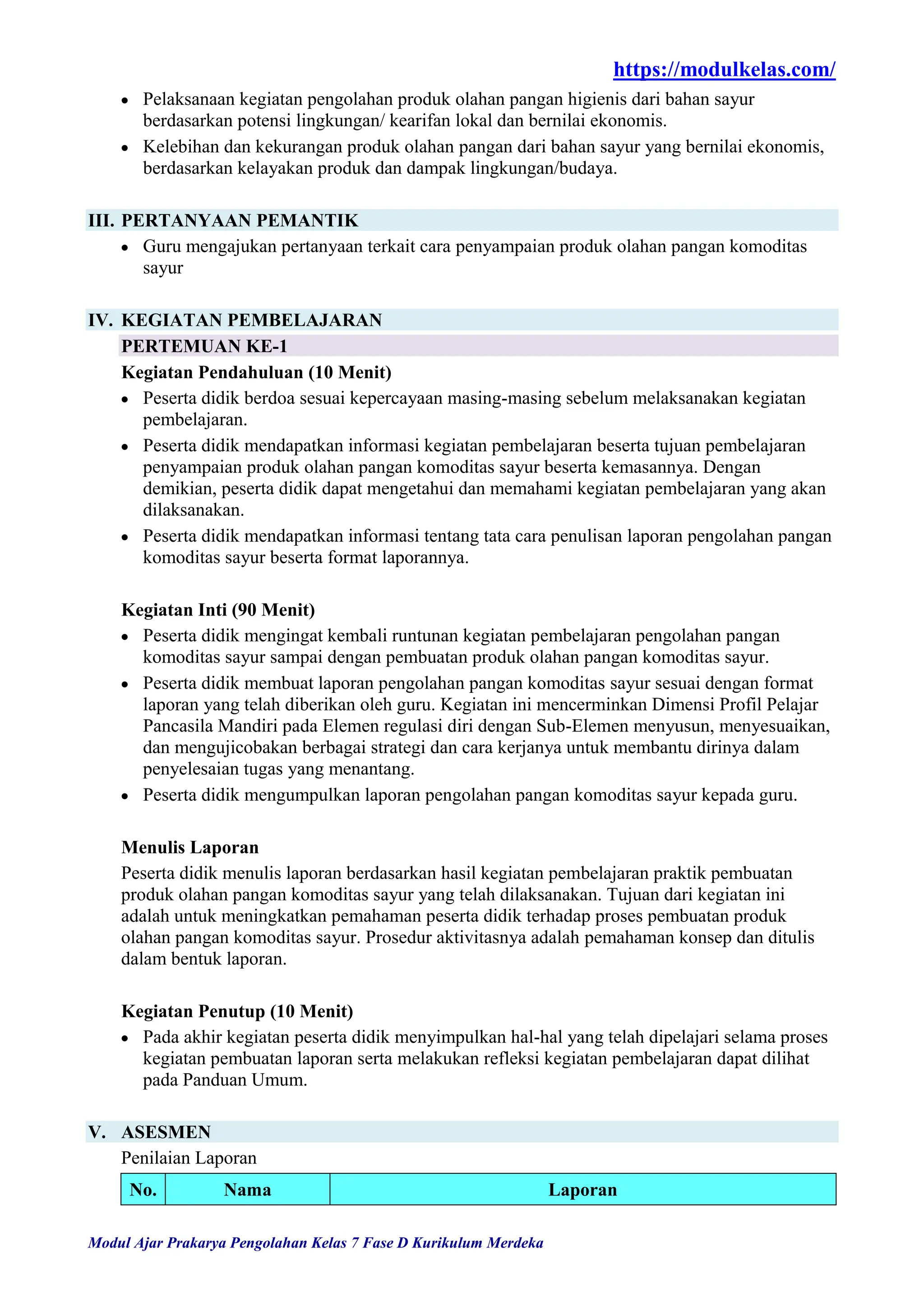 Modul Ajar Prakarya Pengolahan Kelas 7 SMP/MTs Fase D Kurikulum Merdeka ...