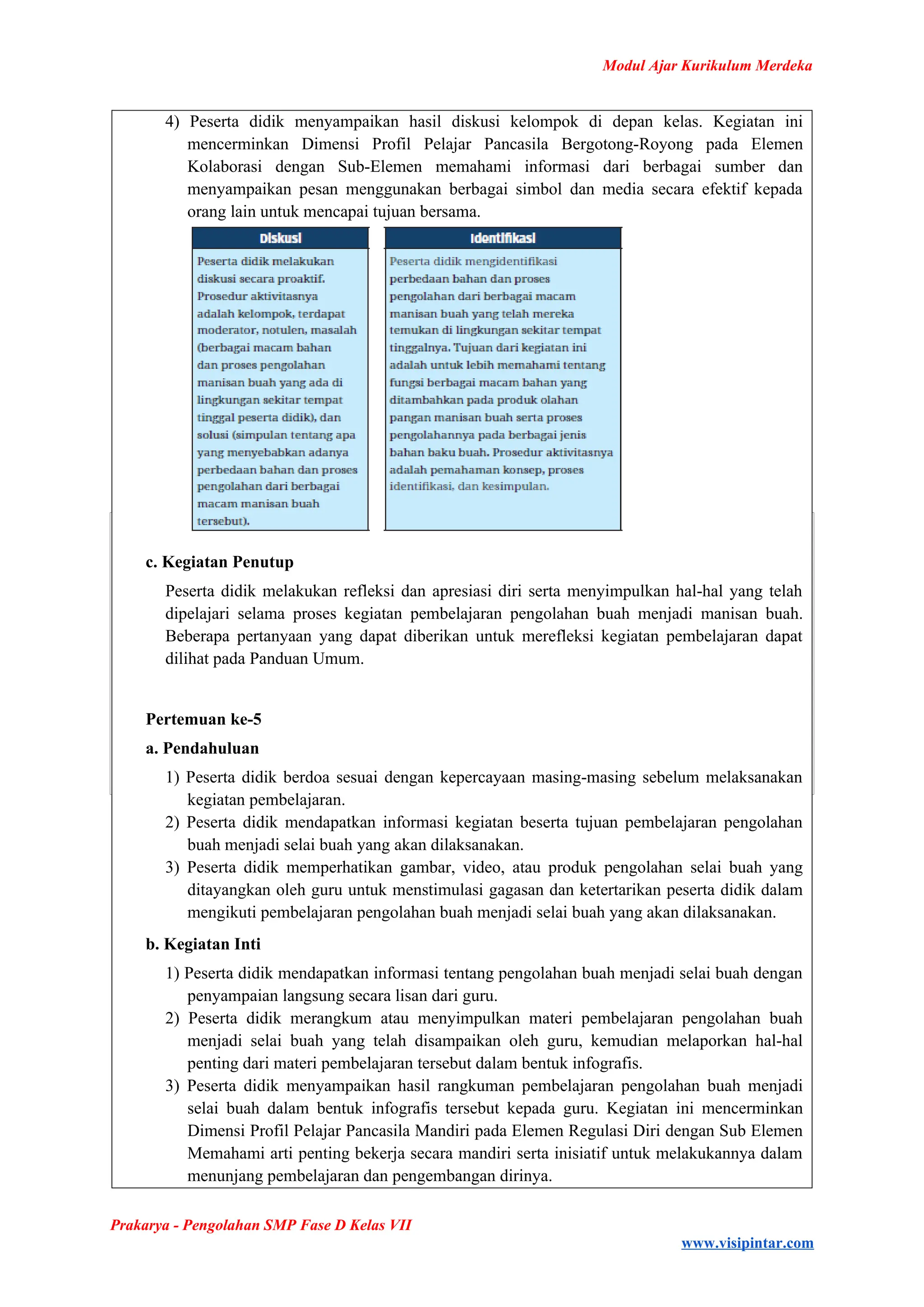 Modul Ajar PRAKARYA PENGOLAHAN SMP KELAS 7 KURMER | DOCX