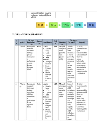 MODUL AJAR PROFESI DALAM BIDANG MANAJEMEN PERKANTORAN (1).pdf
