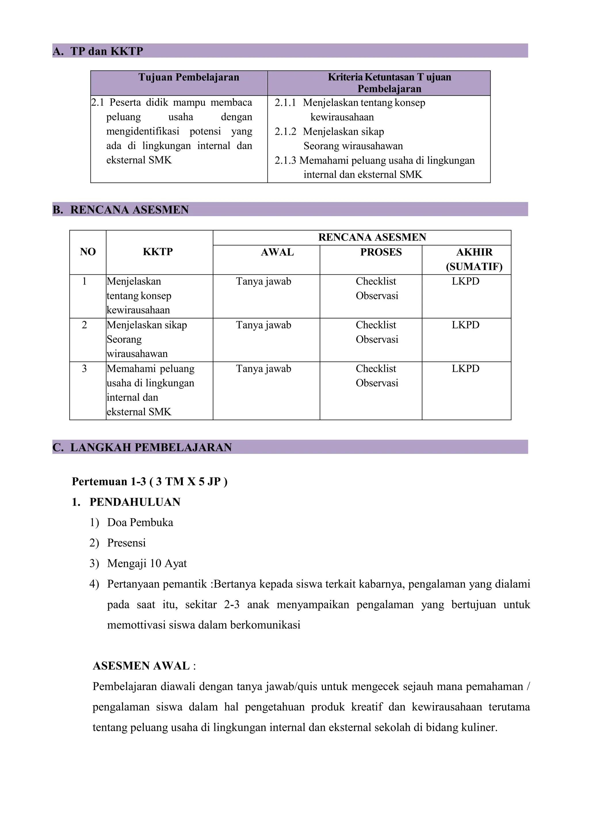Modul Ajar Projek Kreatif dan Kewirausahaan - Peluang Usaha di ...