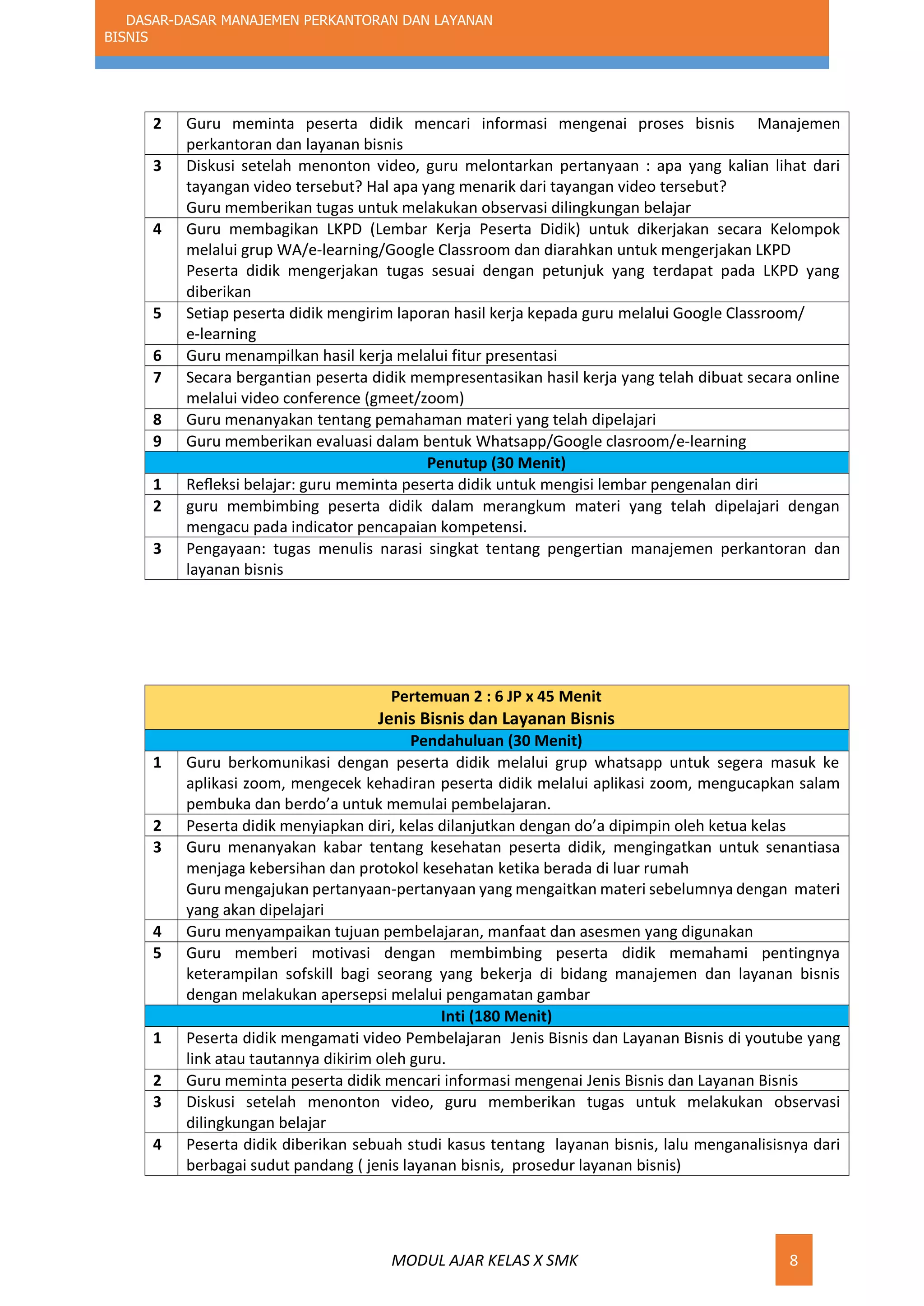 MODUL AJAR PROSES BISNIS MANAJEMEN PERKANTORAN.pdf