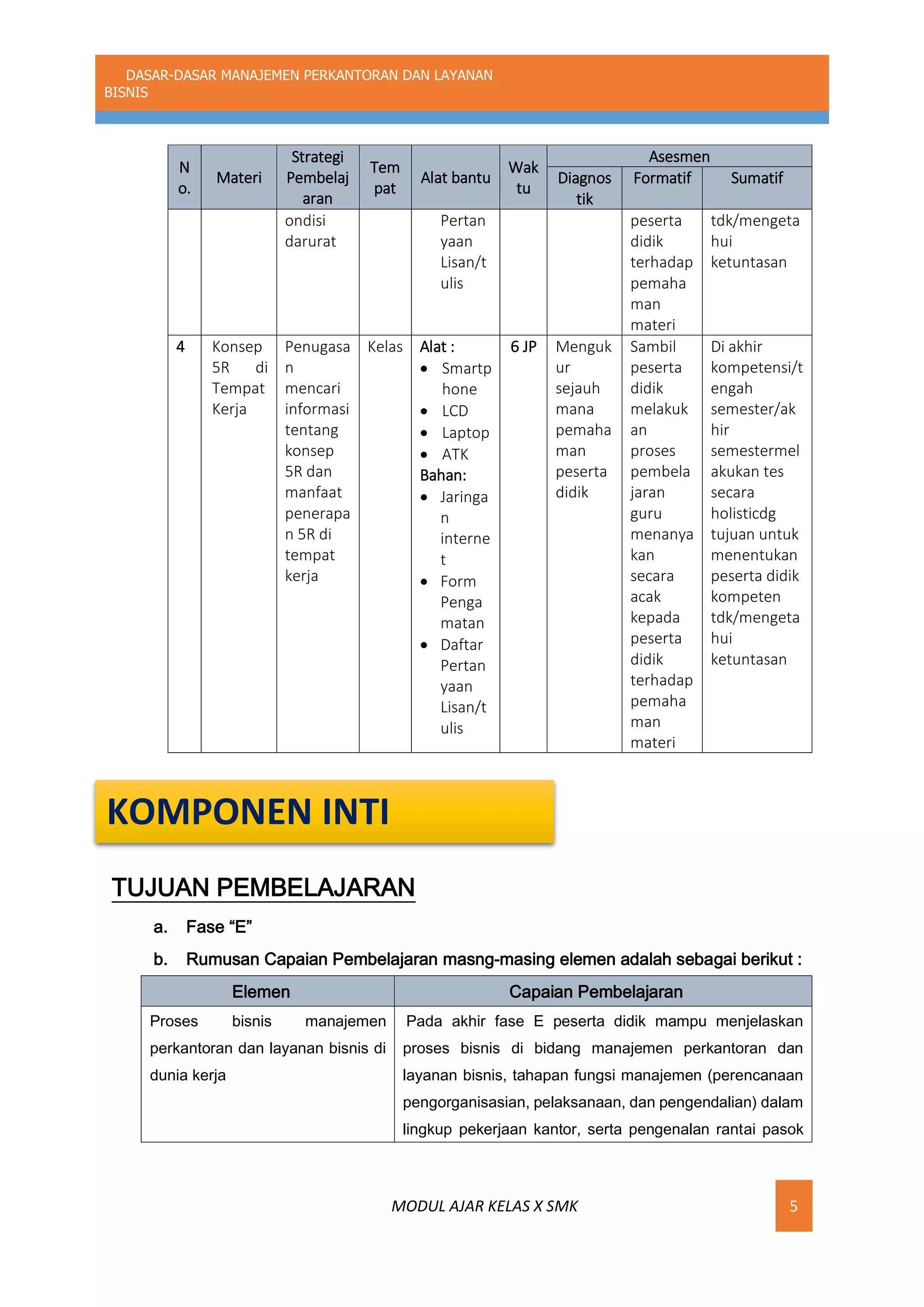 MODUL AJAR PROSES BISNIS MANAJEMEN PERKANTORAN.pdf