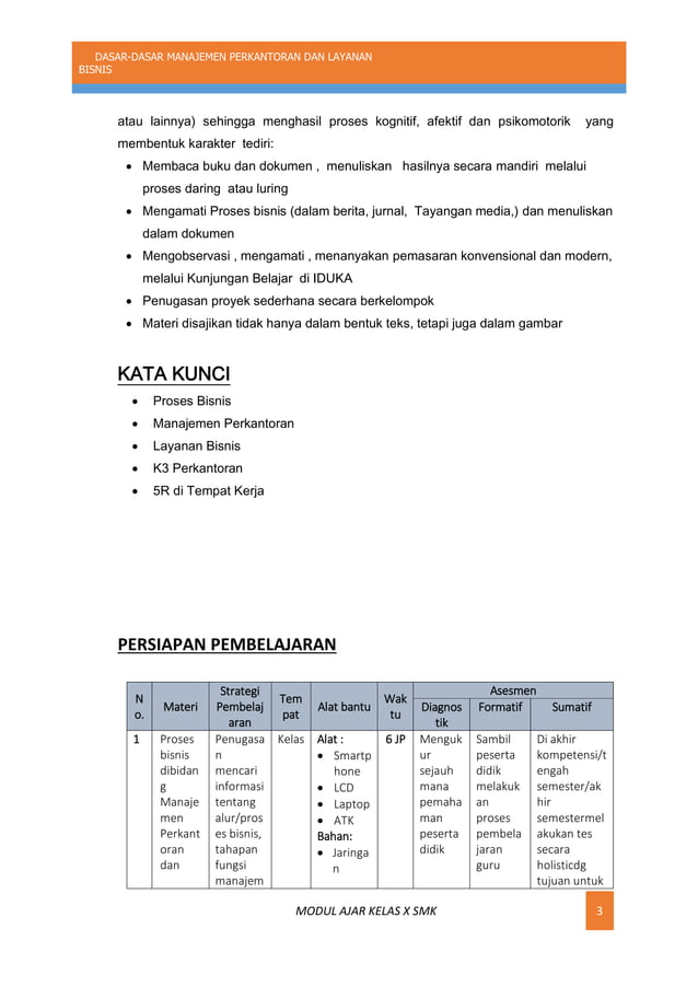 MODUL AJAR PROSES BISNIS MANAJEMEN PERKANTORAN.pdf