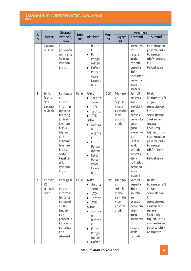 MODUL AJAR PROSES BISNIS MANAJEMEN PERKANTORAN.pdf