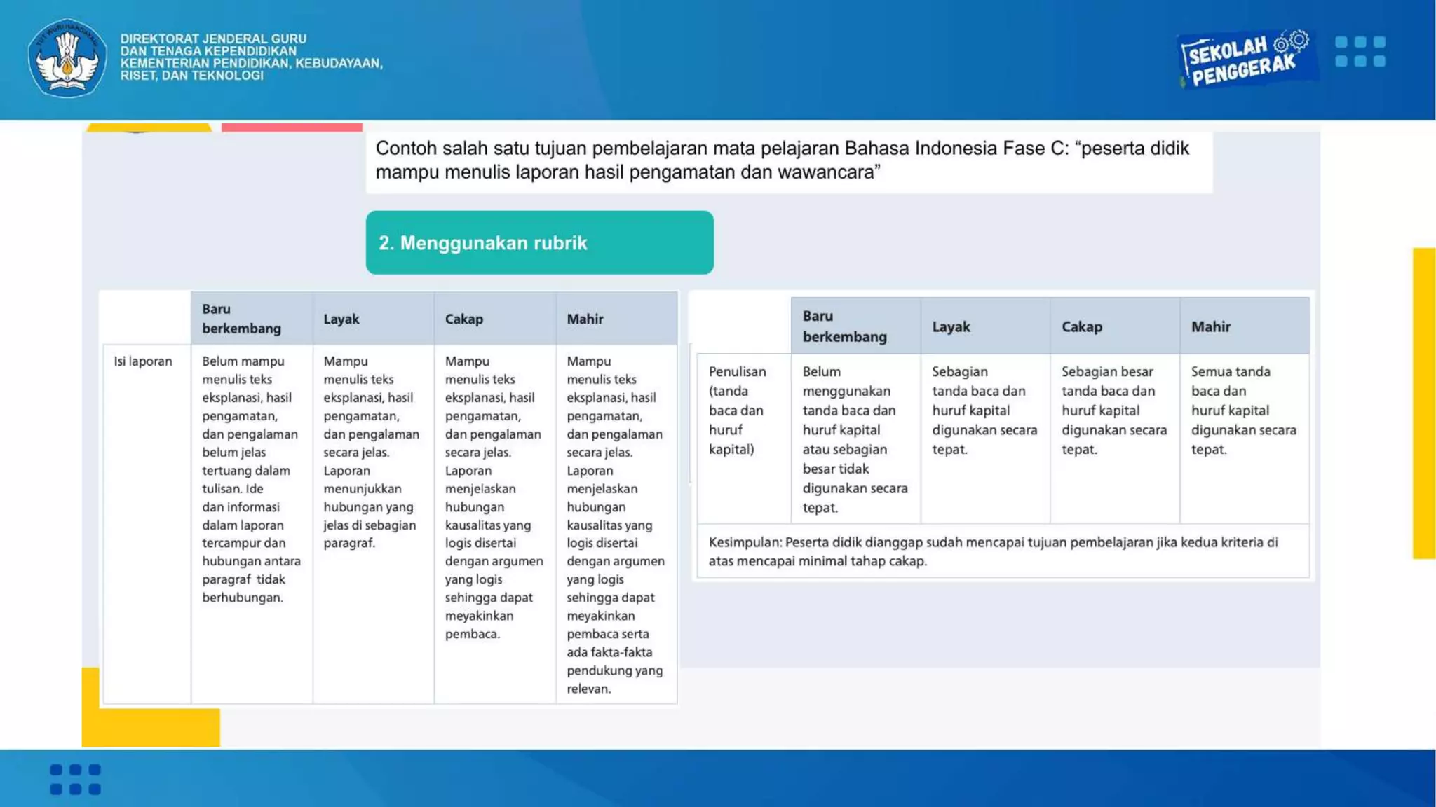 MODUL AJAR PSP 3.pptx