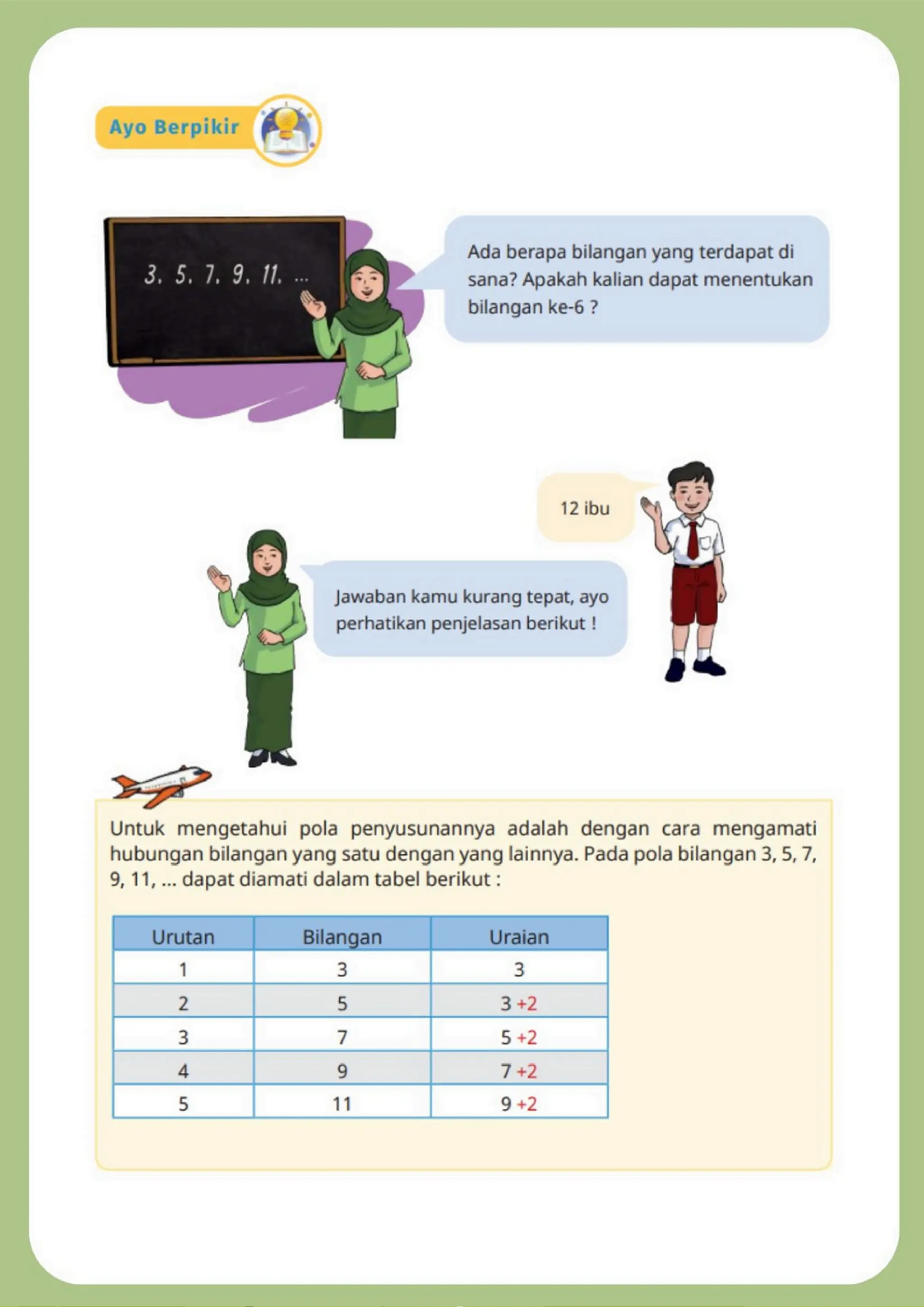 Modul ajar Matematika Kelas 4 tentang pola bilangan.pdf