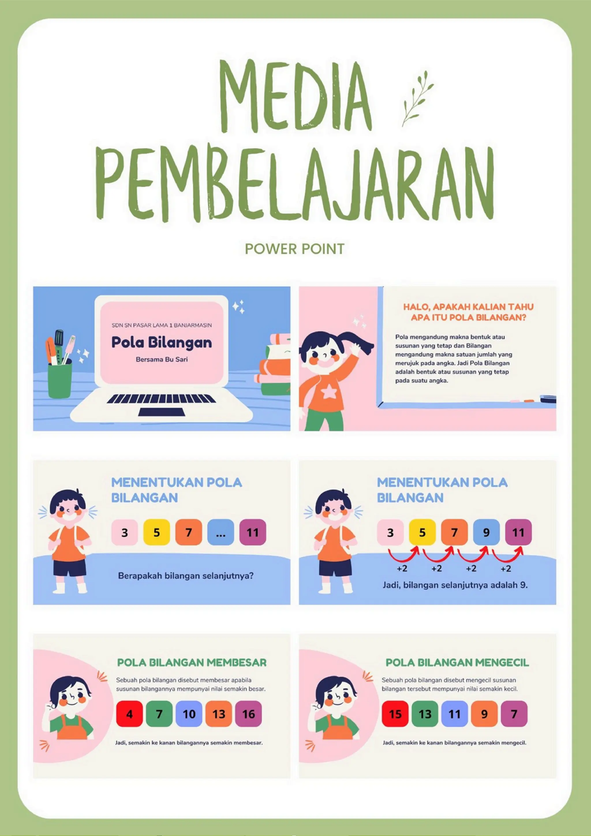 Modul ajar Matematika Kelas 4 tentang pola bilangan.pdf