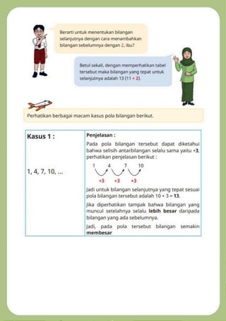 Modul ajar Matematika Kelas 4 tentang pola bilangan.pdf