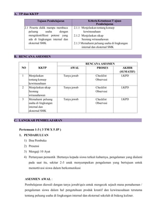 Modul Ajar Putra dwitara, S.E Projek Kreatif dan Kewirausahaan - Peluang Usaha di Lingkungan ...