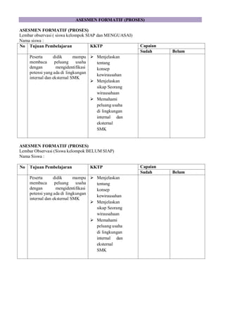 Modul Ajar Putra dwitara, S.E Projek Kreatif dan Kewirausahaan ...