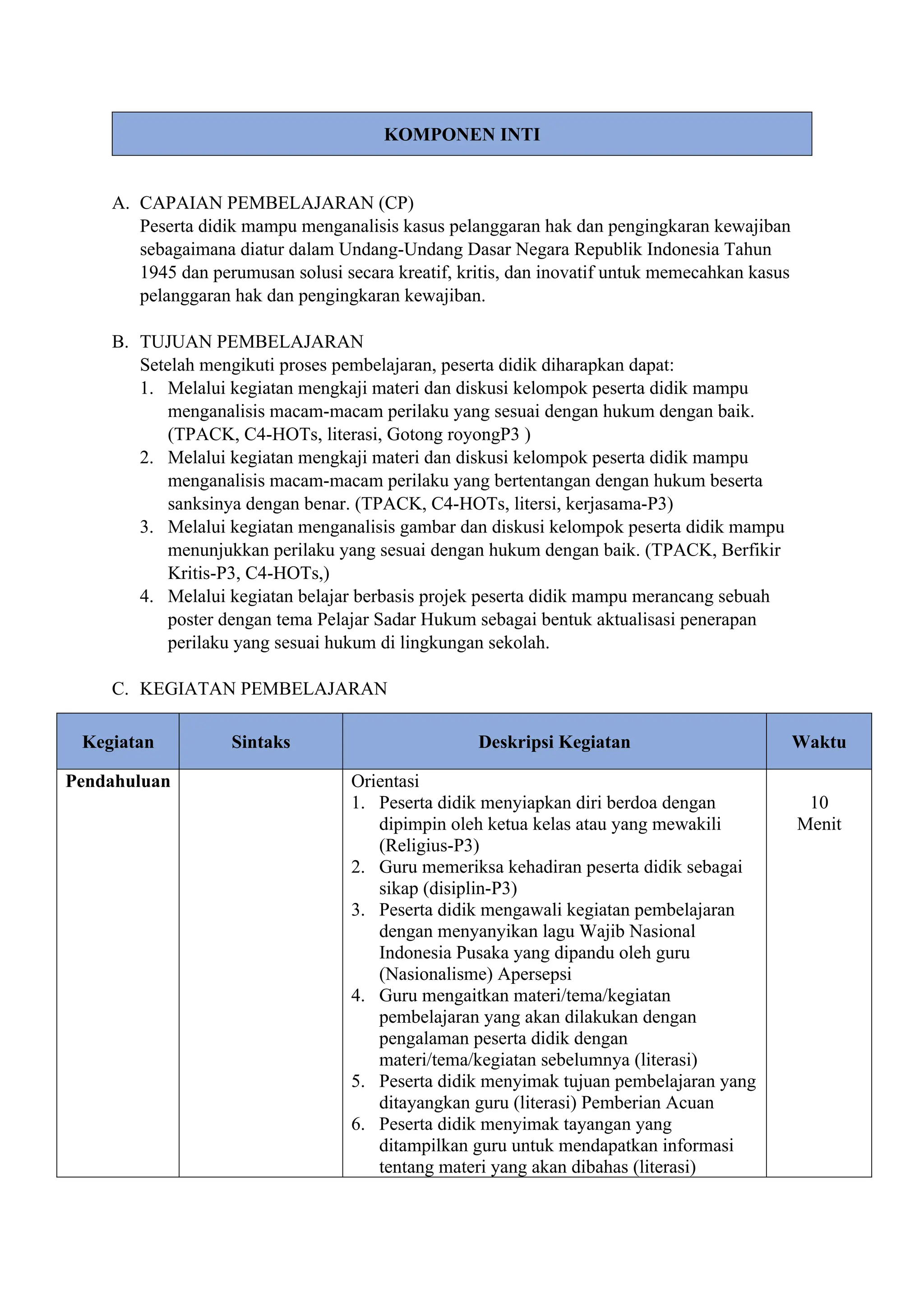 MODUL AJAR RUSDI MAMULATY MATA PELAJARAN PKN.docx
