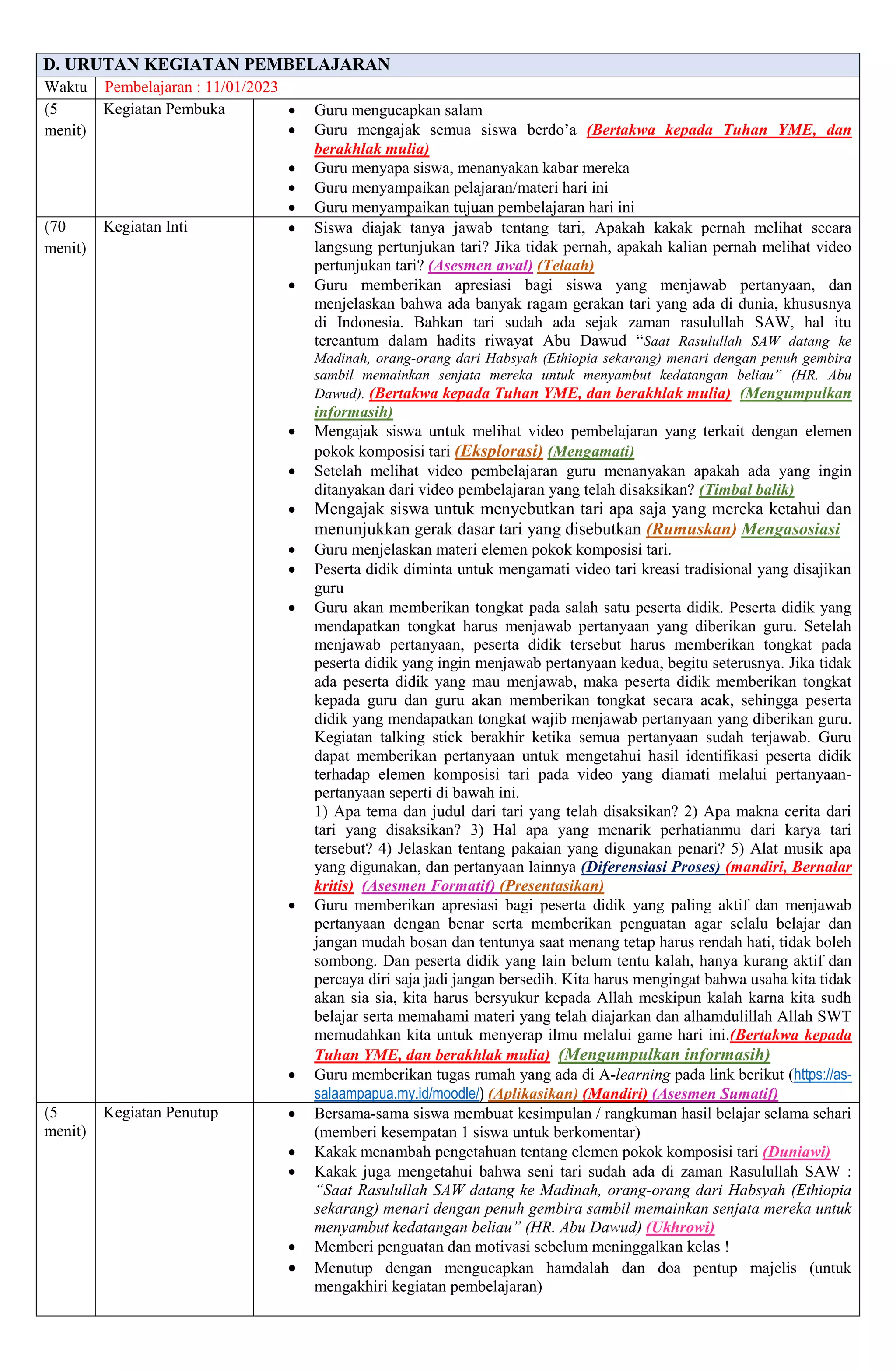 MODUL AJAR SB P1.docx