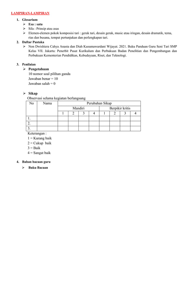 MODUL AJAR SB P1.docx