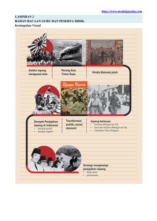 Modul Ajar Sejarah Kelas 11 Fase F Kurikulum Merdeka | PDF