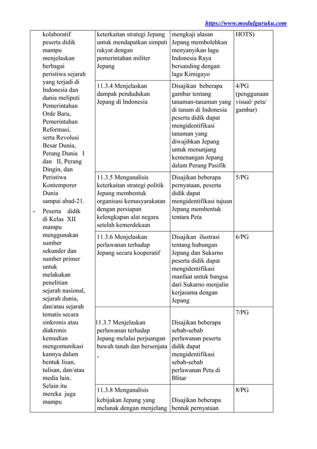 Modul Ajar Sejarah Kelas 11 Fase F Kurikulum Merdeka | PDF