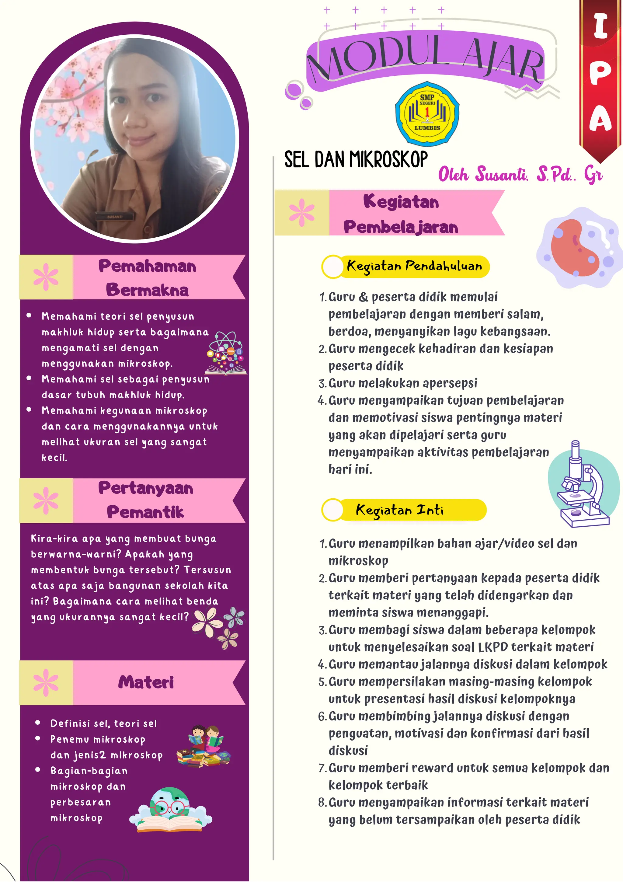 MODUL AJAR SEL & MIKROSKOP.pdf