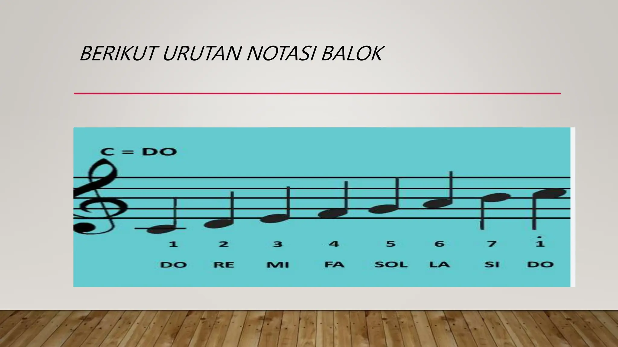 Modul Ajar Seni budaya (seni musik) ppg.pptx