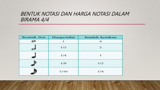 Modul Ajar Seni budaya (seni musik) ppg.pptx
