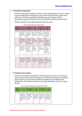 Modul Ajar Seni Musik Kelas 12 SMA/MA Fase F Kurikulum Merdeka | PDF