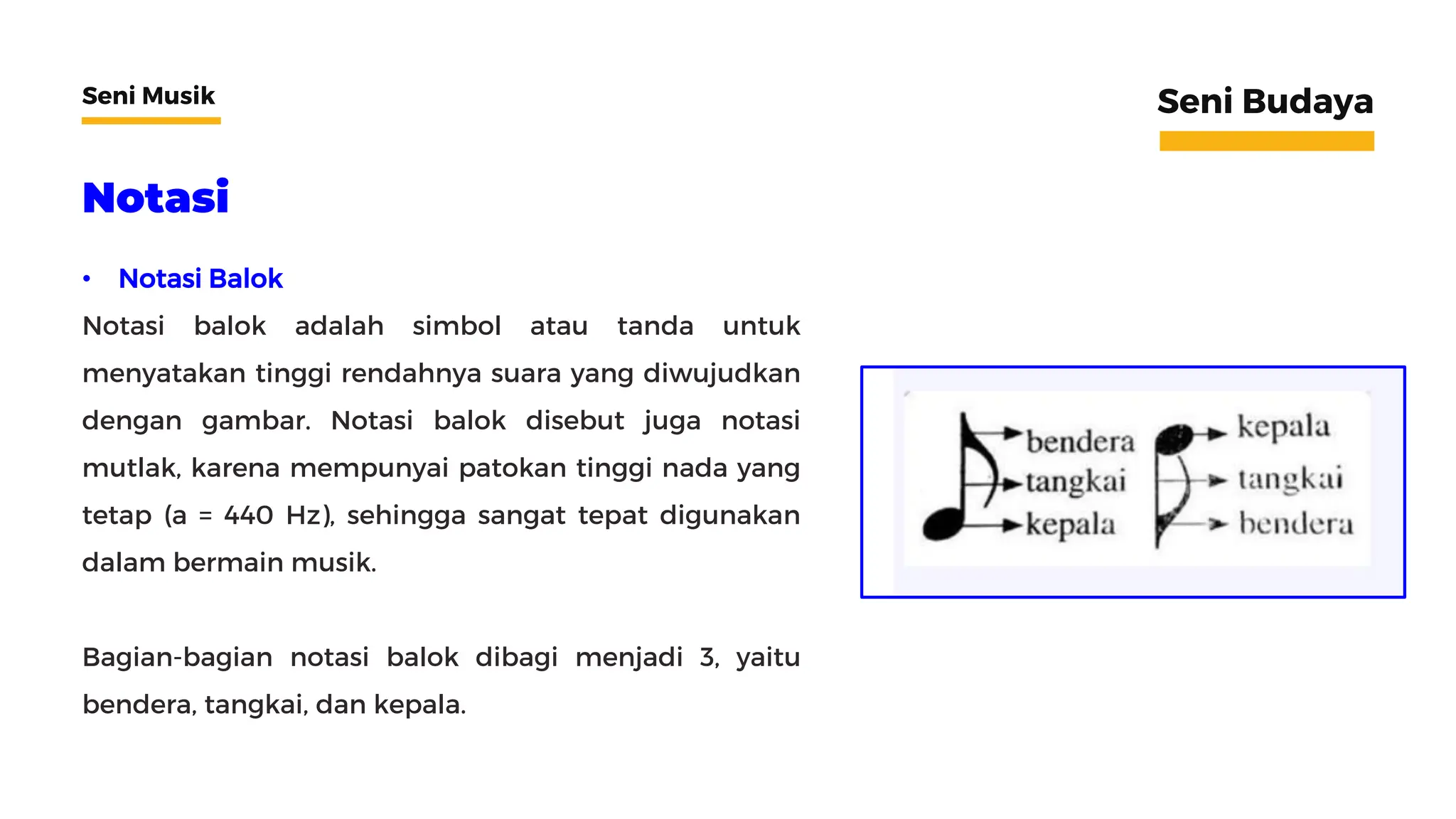 Modul Ajar Seni Musik Unit 1 Kelas X.pdf