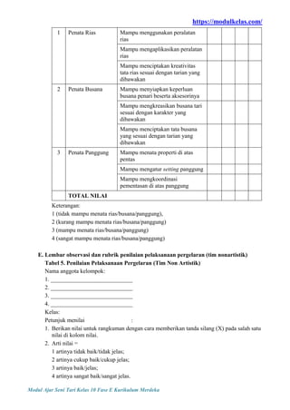 Modul Ajar Seni Tari Kelas 10 SMA/MA Fase E Kurikulum Merdeka | PDF