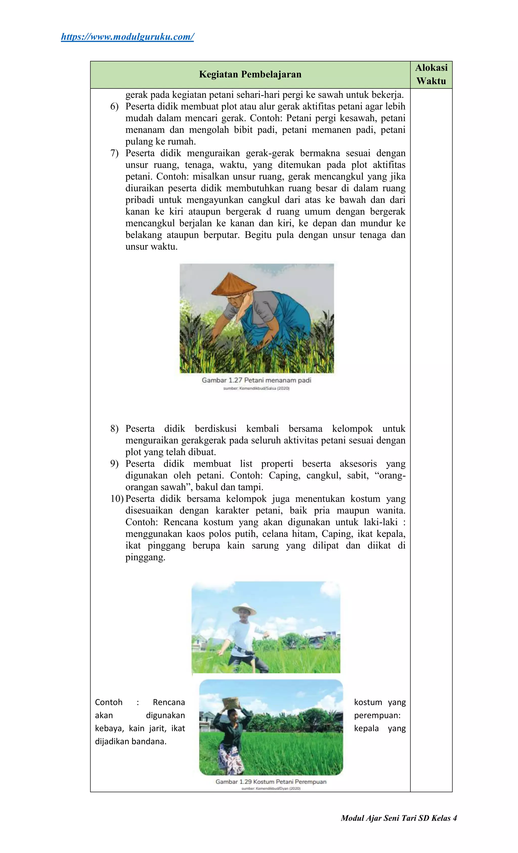 MODUL AJAR SENI TARI KELAS 4 BAB 1 | DOCX