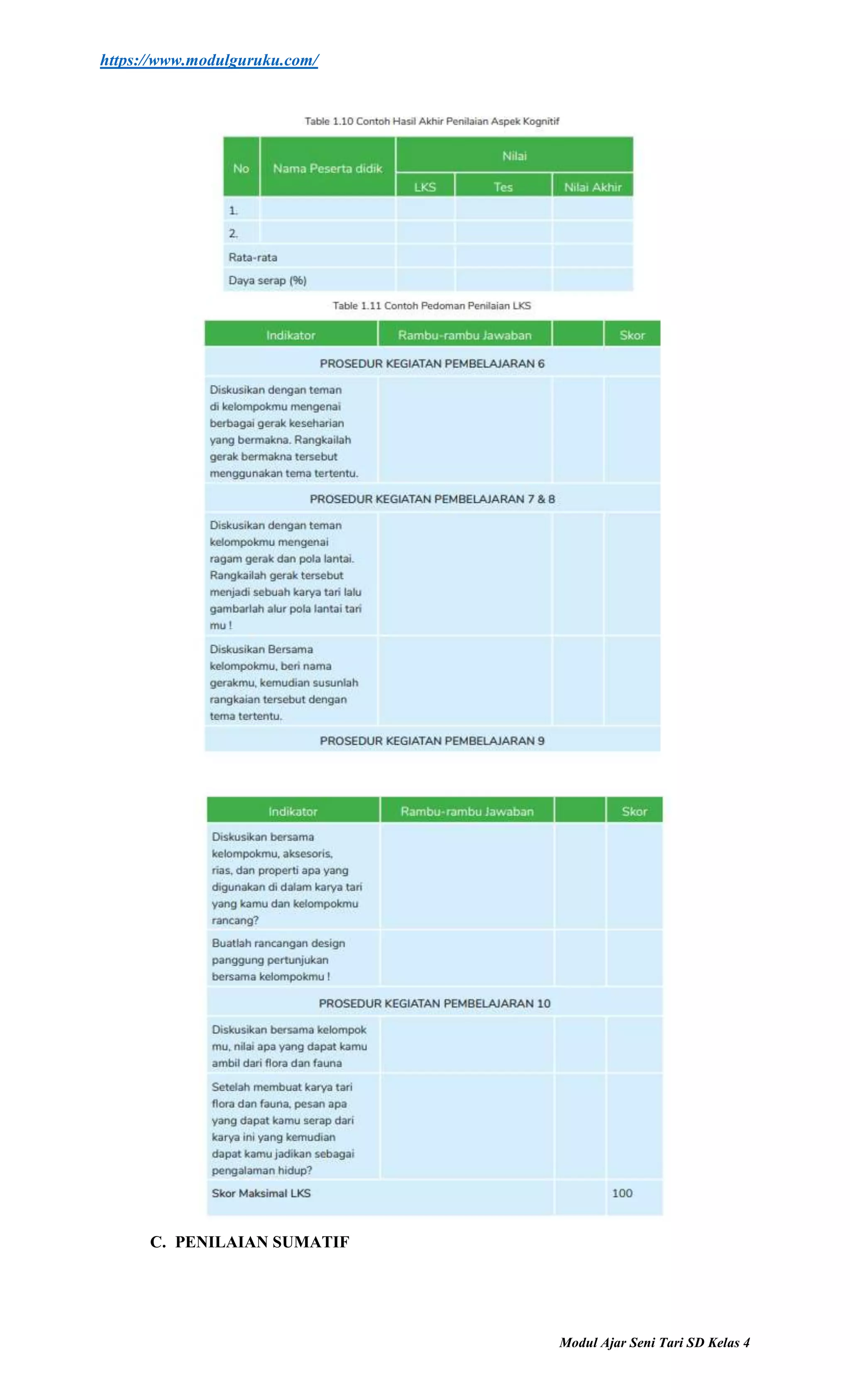 MODUL AJAR SENI TARI KELAS 4 BAB 1 | DOCX
