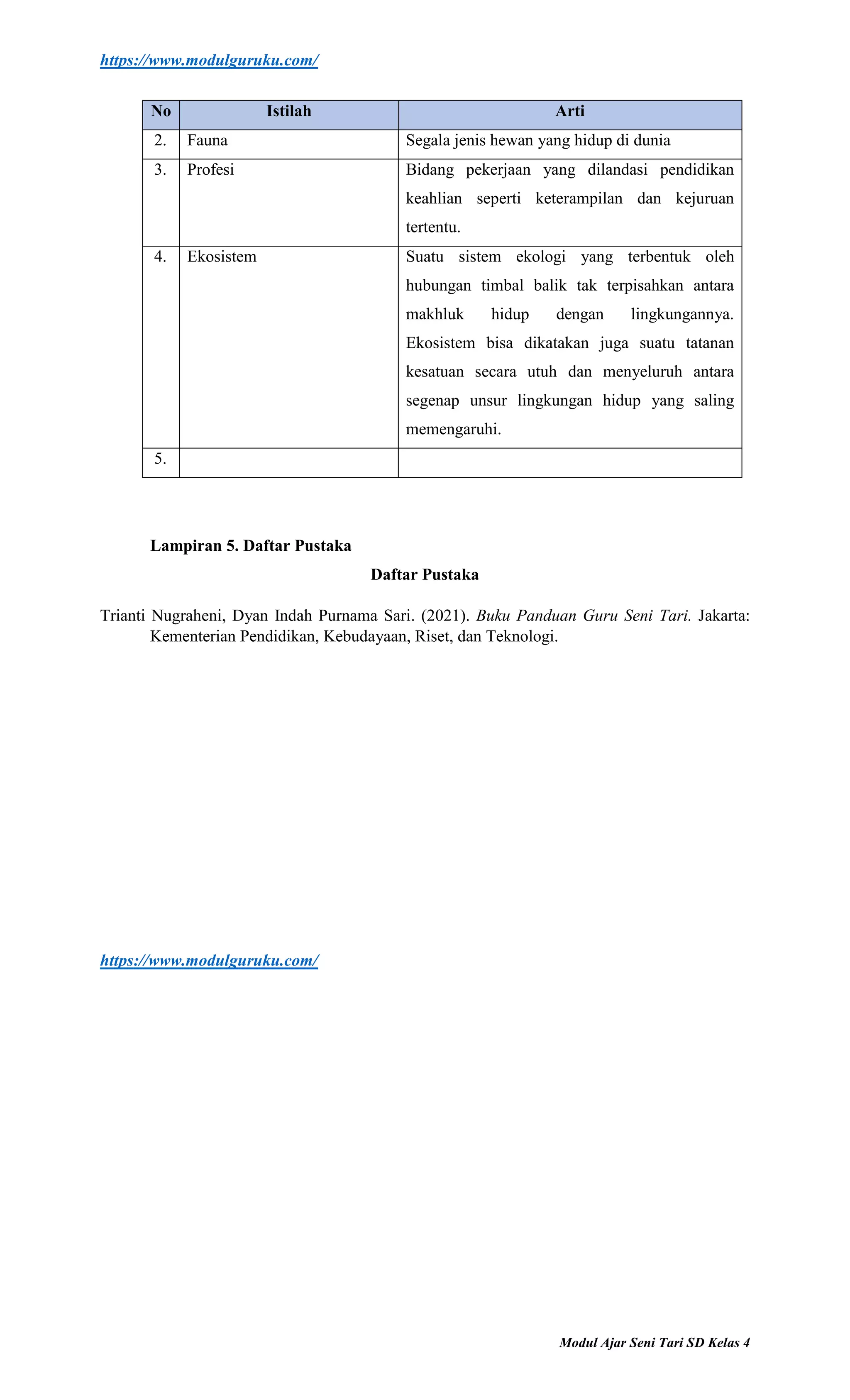 MODUL AJAR SENI TARI KELAS 4 BAB 1 | DOCX
