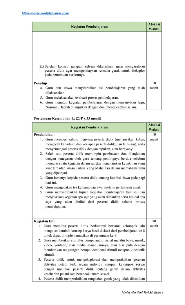 MODUL AJAR SENI TARI KELAS 4 BAB 1 | DOCX
