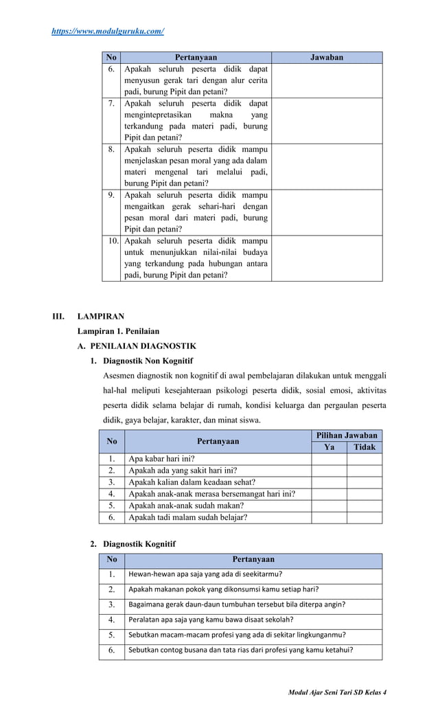 MODUL AJAR SENI TARI KELAS 4 BAB 1 | DOCX