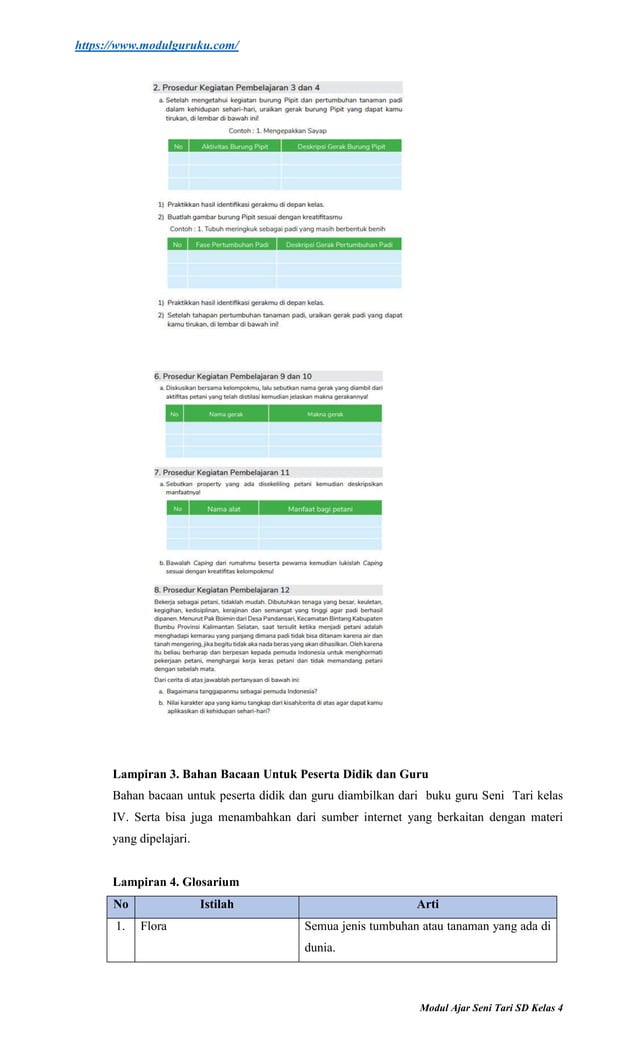 MODUL AJAR SENI TARI KELAS 4 BAB 1 | DOCX