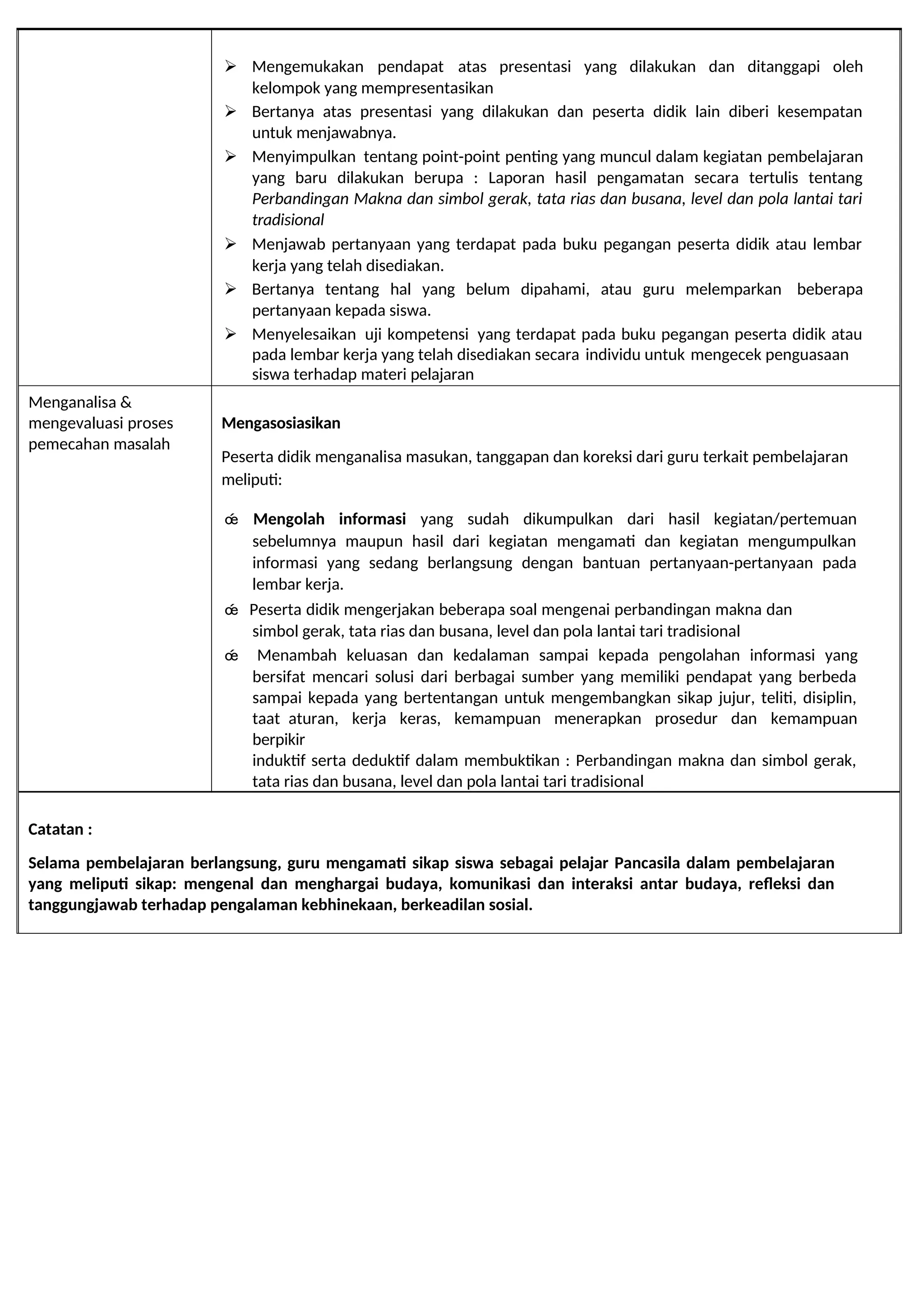 MODUL AJAR SENI TARI KELAS X FASE E MAKNA DAN SIMBOL PADA TARI TRADISI ...