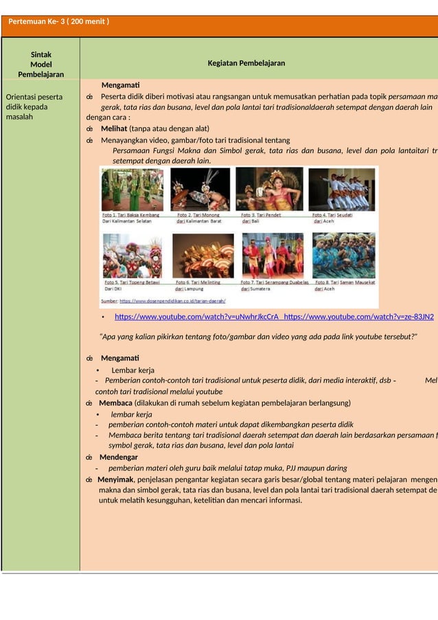 MODUL AJAR SENI TARI KELAS X FASE E MAKNA DAN SIMBOL PADA TARI TRADISI ...