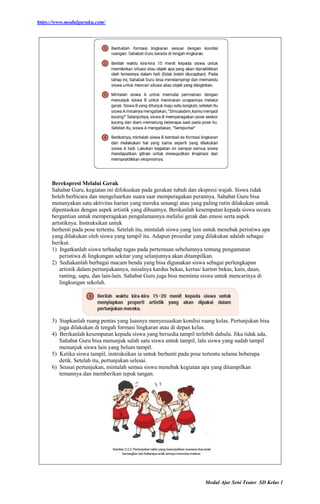 MODUL AJAR SENI TEATER KELAS 1 BAB 2 | DOCX