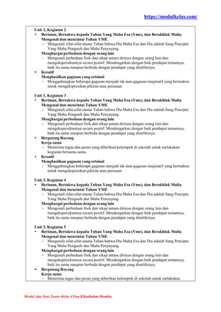 Modul Ajar Seni Teater Kelas 4 SD/MI Fase B Kurikulum Merdeka | PDF