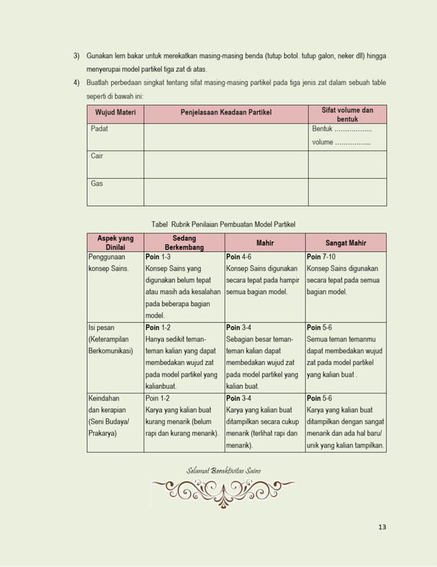 MODUL AJAR SIFAT DAN KARAKTERISTIK ZAT (umum).pdf