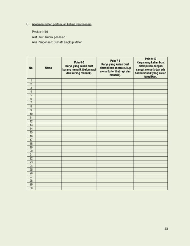 MODUL AJAR SIFAT DAN KARAKTERISTIK ZAT (umum).pdf