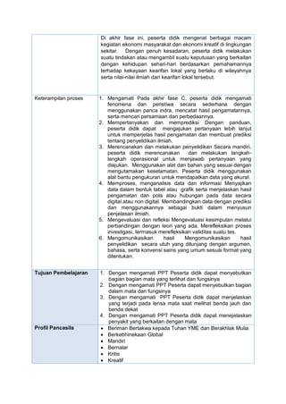 MODUL AJAR siklus 2 Mardia hayati.pdf untuk Ilmu Pengetahuan alam | PDF