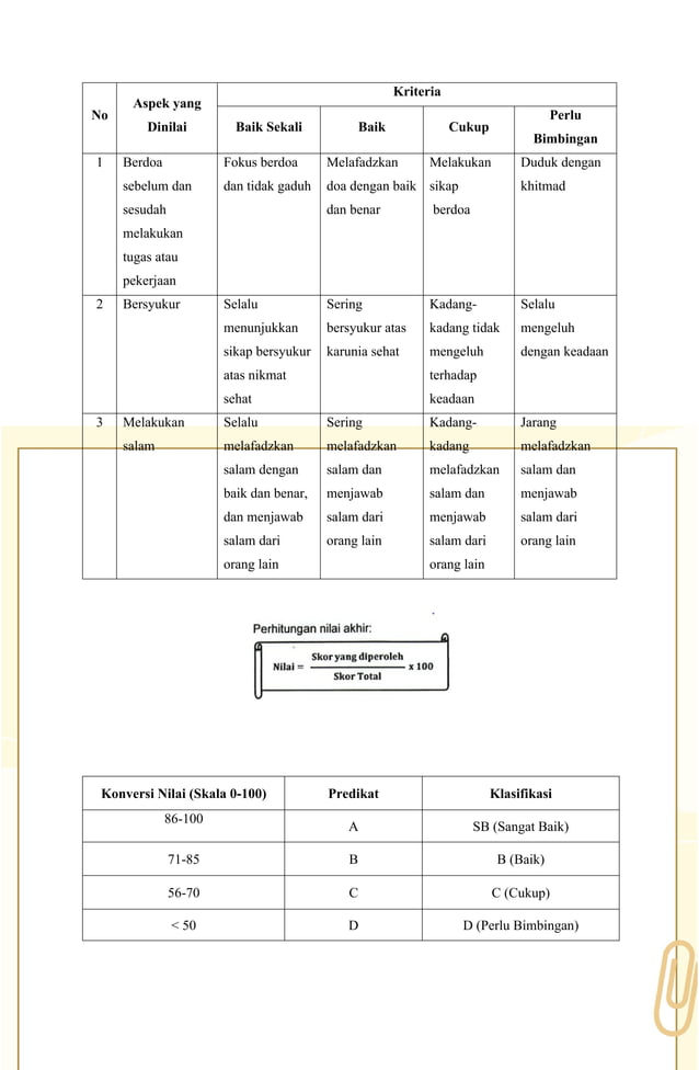 MODUL AJAR SIKLUS MAKHLUK HIDUP KELAS 3.docx